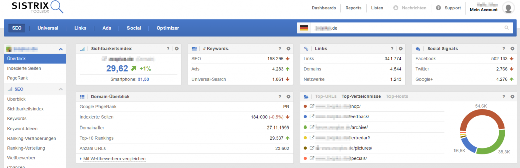 Sistrix Toolbox - SEO Software im weltweiten Einsatz - Online Marketing ...
